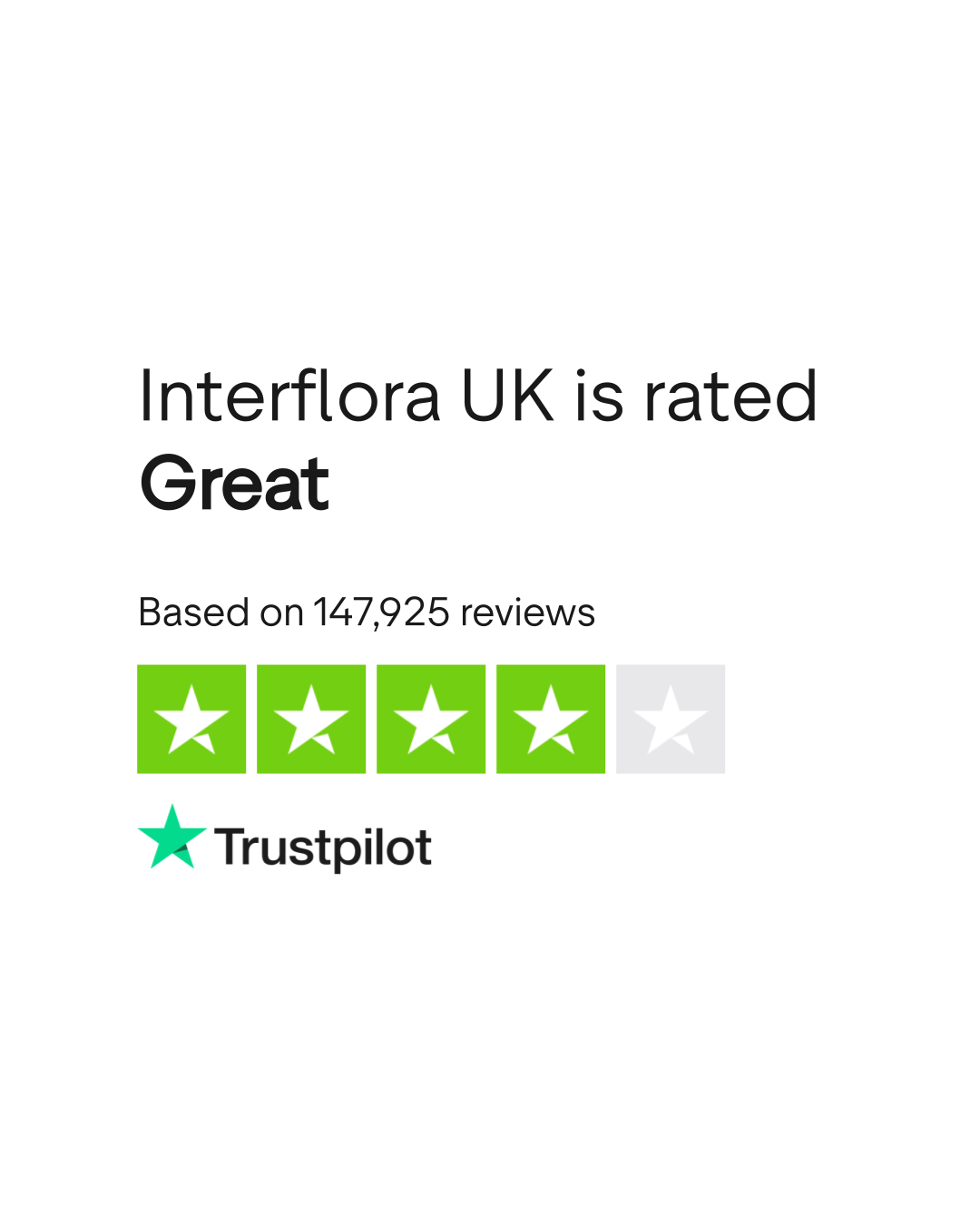 Interflora UK Reviews | Read Customer Service Reviews of www.interflora ...
