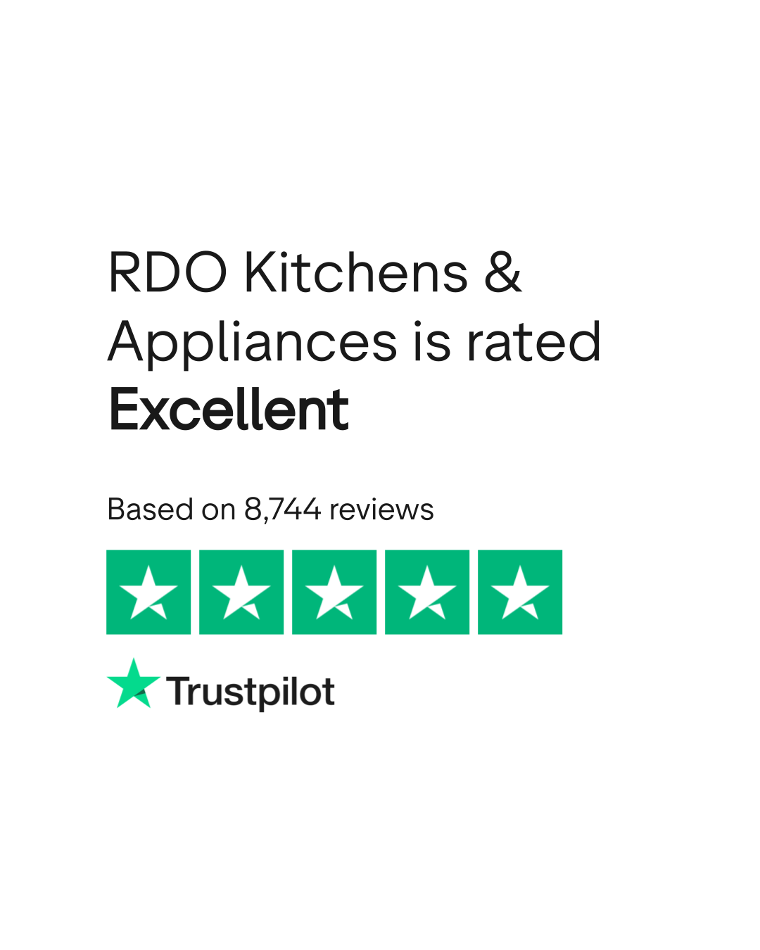 RDO Kitchens & Appliances Reviews | Read Customer Service Reviews of ...