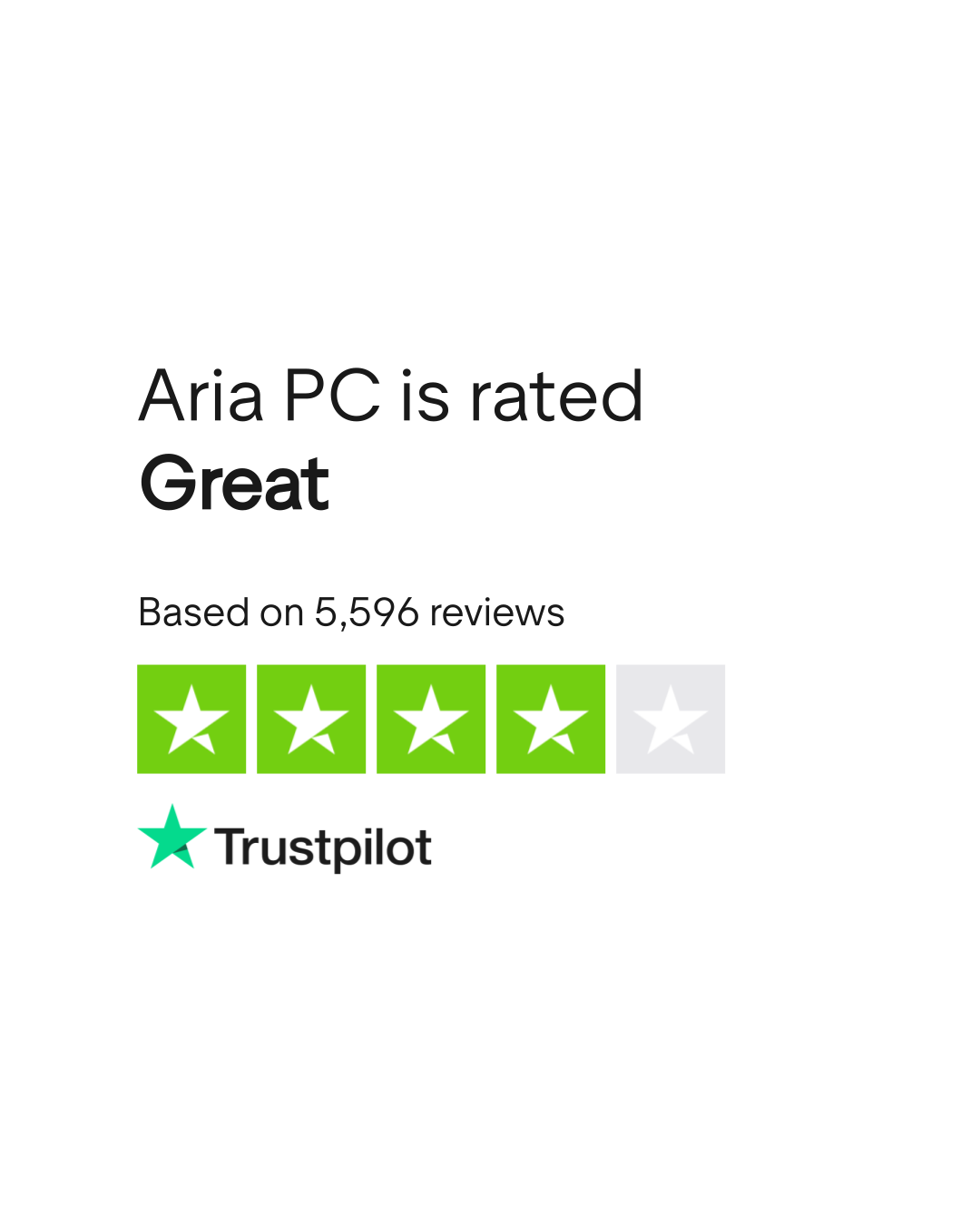 Aria PC Reviews | Read Customer Service Reviews of www.aria.co.uk