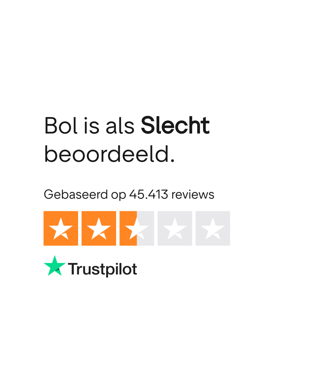 Bol reviews | Bekijk consumentenreviews over www.bol.com