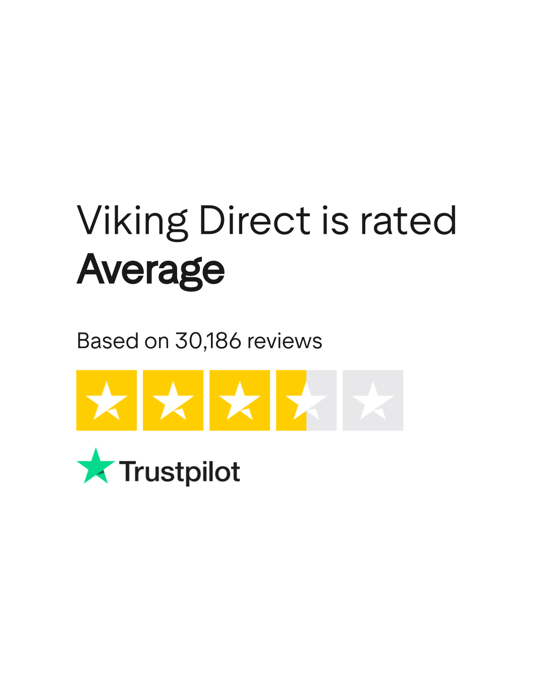 Viking Direct Reviews | Read Customer Service Reviews of www.viking ...
