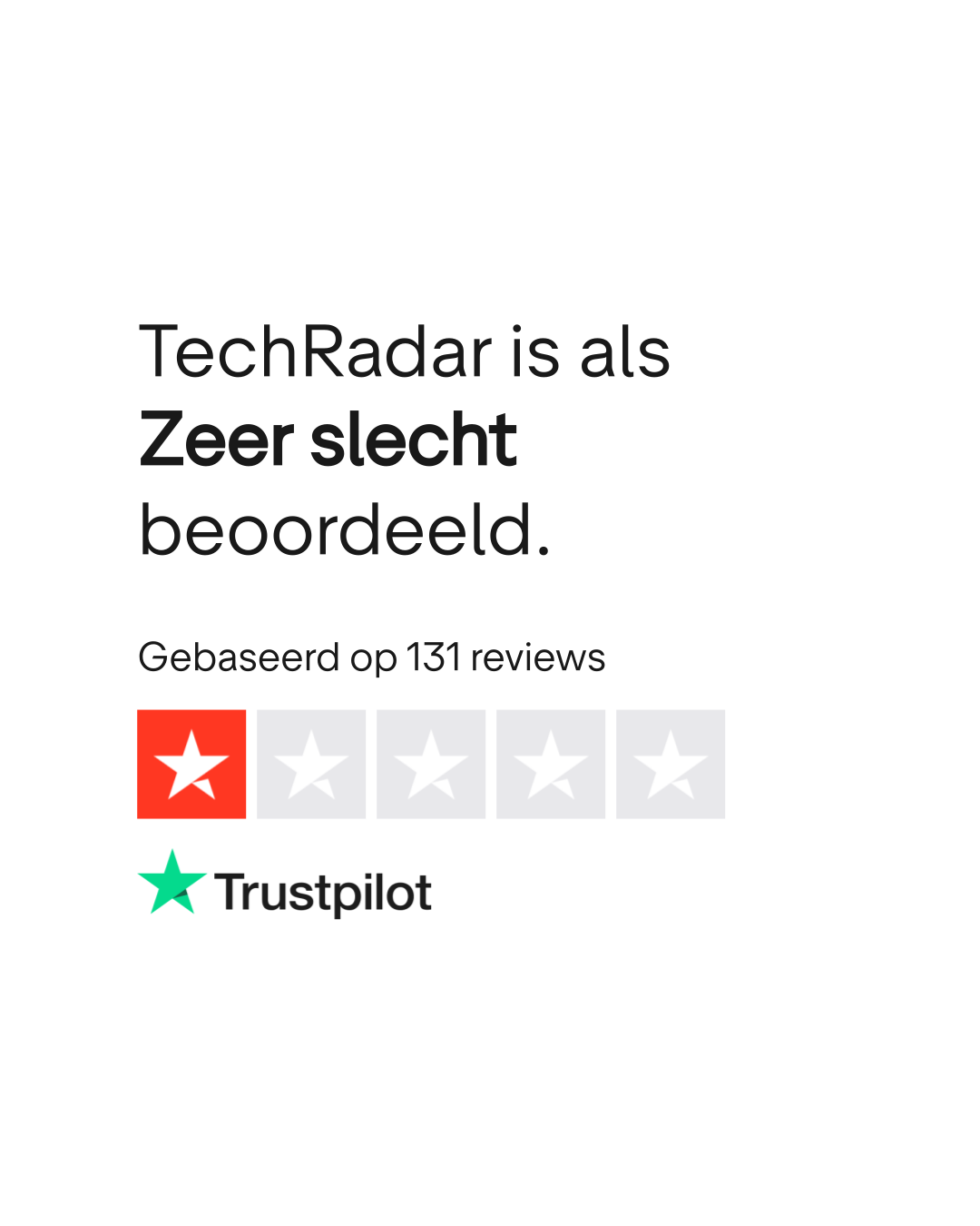 TechRadar reviews | Bekijk consumentenreviews over www.techradar.com