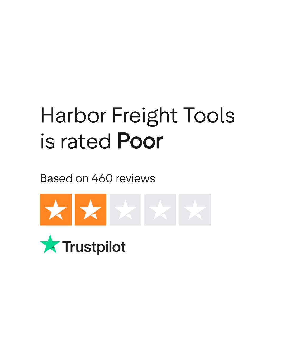 Harbor Freight Tools Reviews | Read Customer Service Reviews of www ...