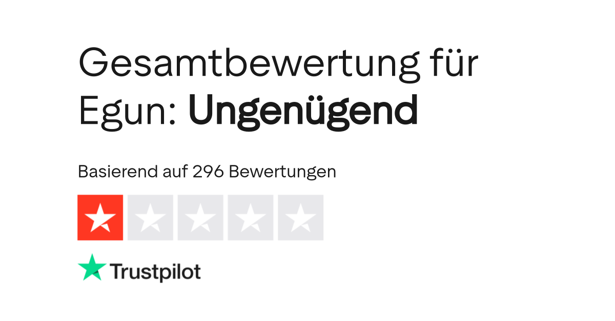 Bewertungen zu Egun | Lesen Sie Kundenbewertungen zu www.egun.de