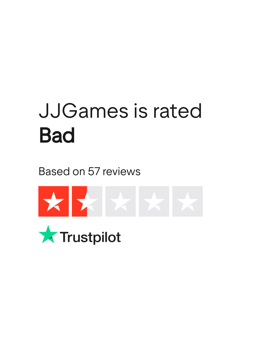 JJGames Reviews | Read Customer Service Reviews of www.jjgames.com