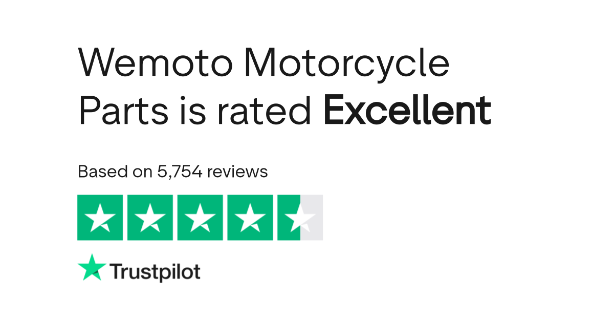 Wemoto Motorcycle Parts Reviews | Read Customer Service Reviews of www ...