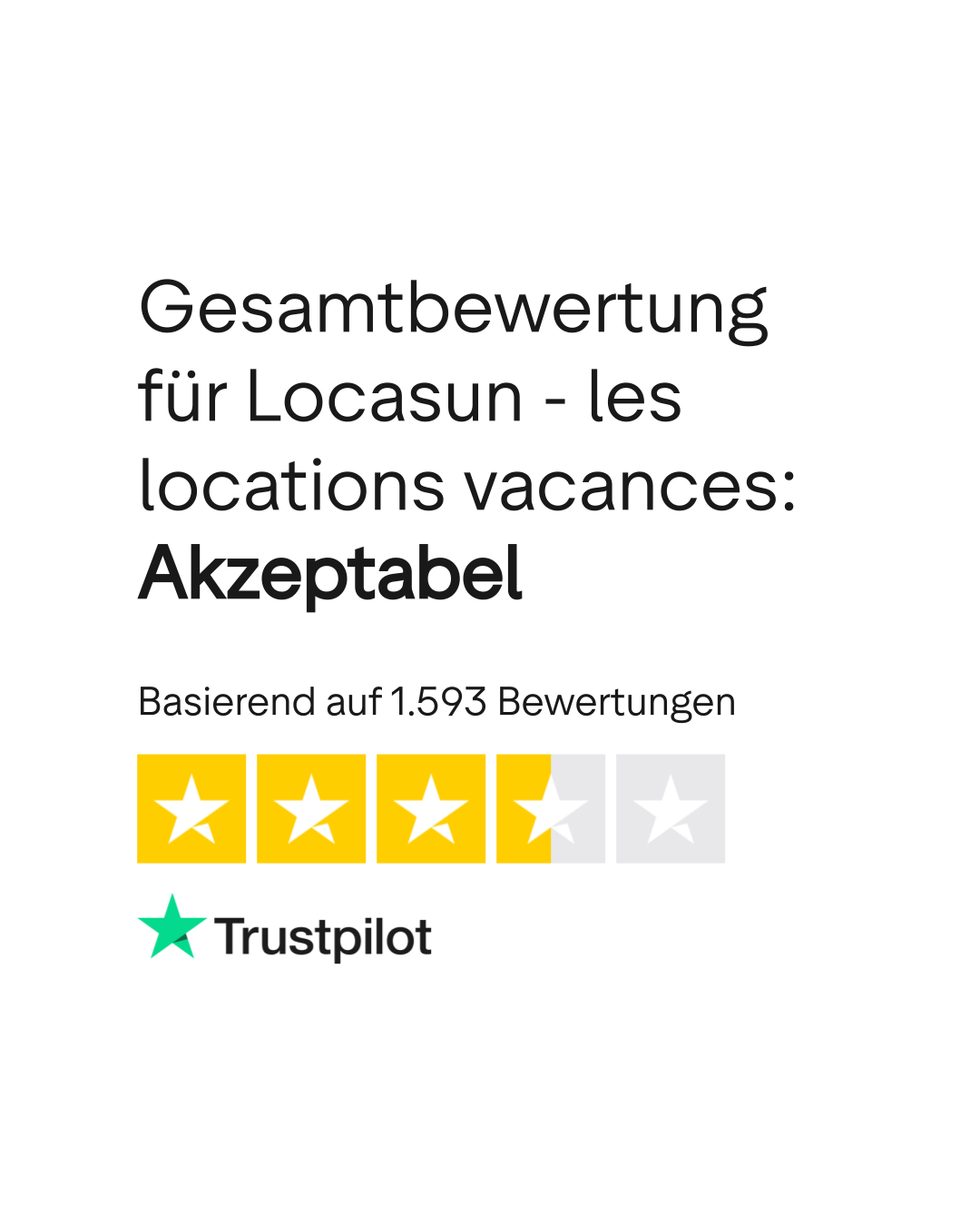 Bewertungen zu Locasun - les locations vacances | Lesen Sie ...