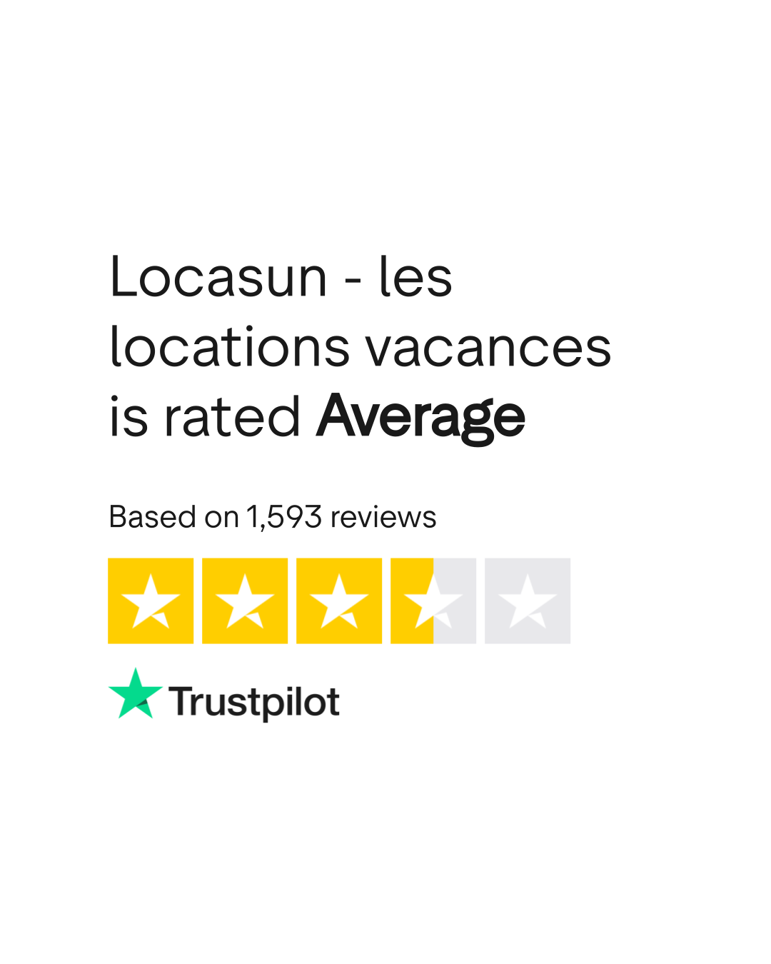 Locasun - les locations vacances Reviews | Read Customer Service ...