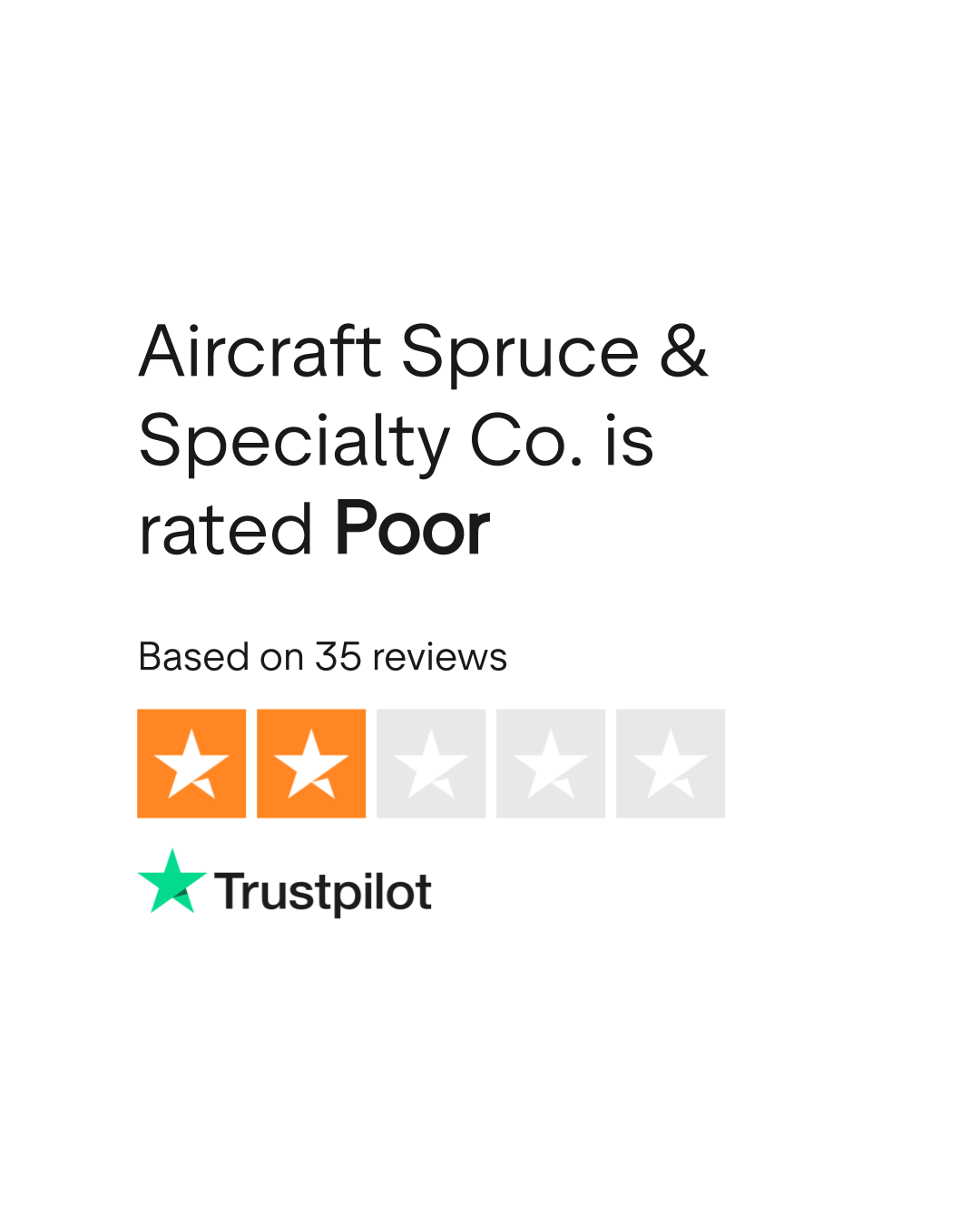 Aircraft Spruce & Specialty Co. Reviews | Read Customer Service Reviews ...