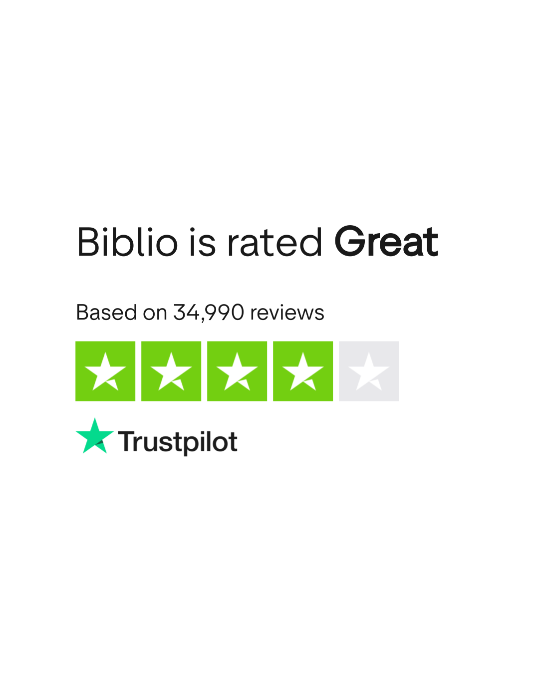 Biblio Reviews | Read Customer Service Reviews of www.biblio.com