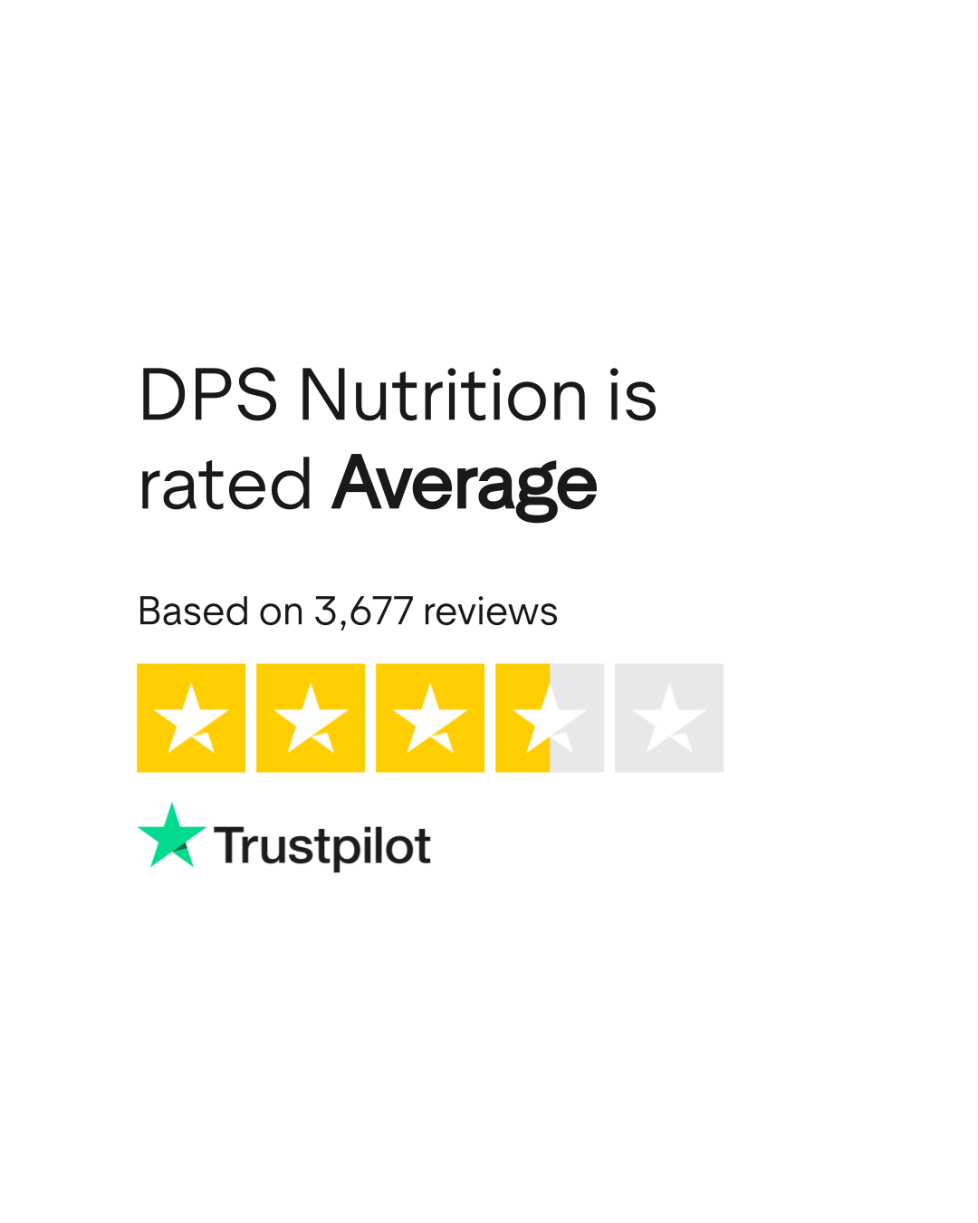 DPS Nutrition Reviews | Read Customer Service Reviews of www ...