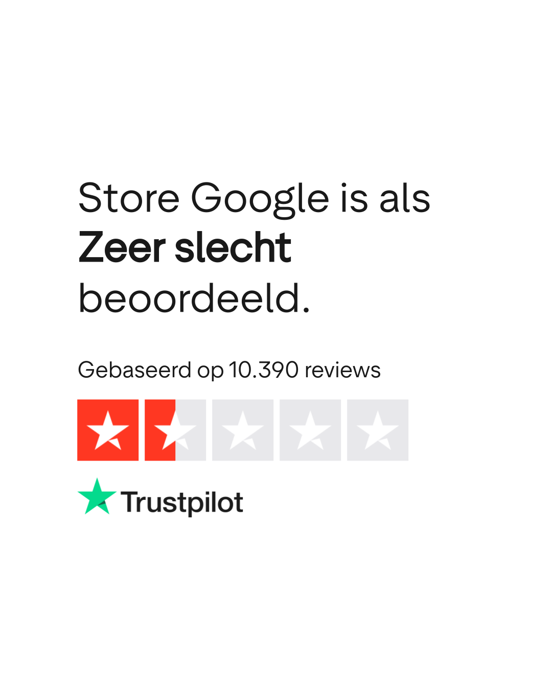 Store Google reviews | Bekijk consumentenreviews over store.google.com ...