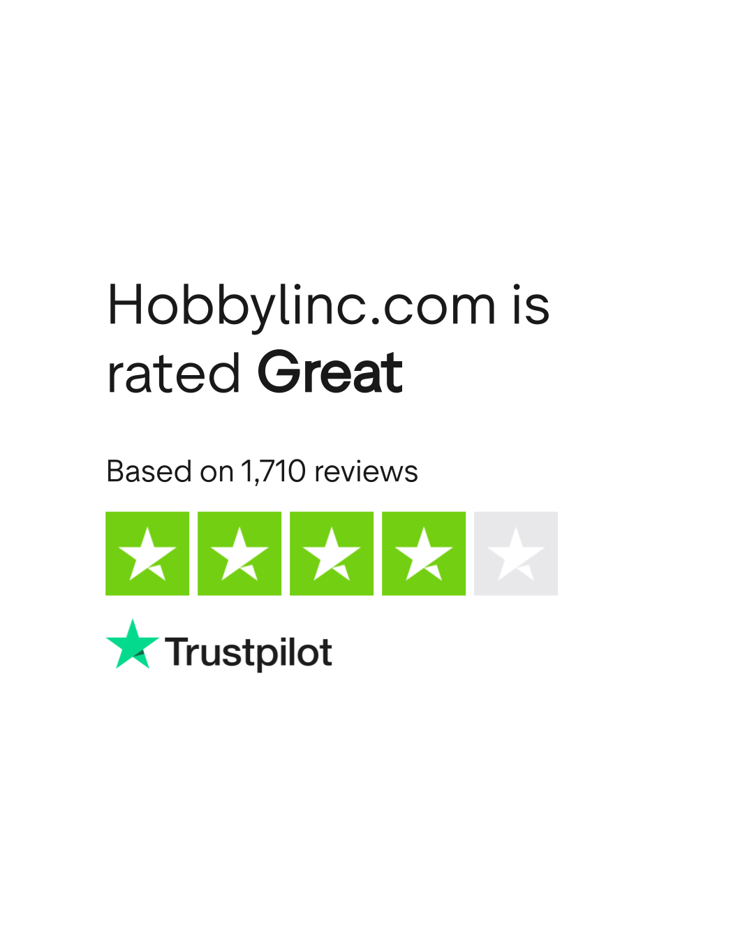 Hobbylinc.com Reviews | Read Customer Service Reviews of www.hobbylinc.com