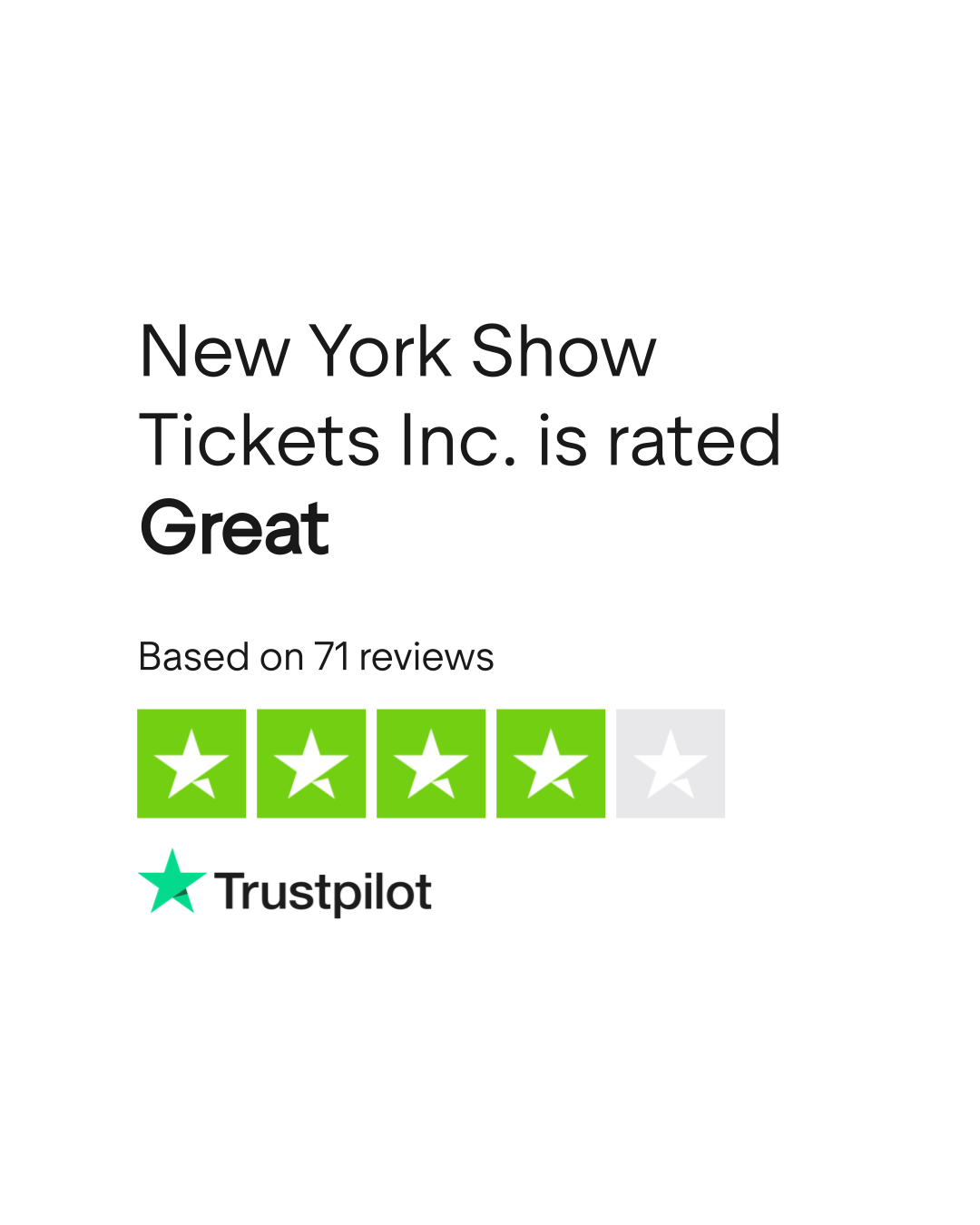 New York Show Tickets Inc. Reviews | Read Customer Service Reviews of ...