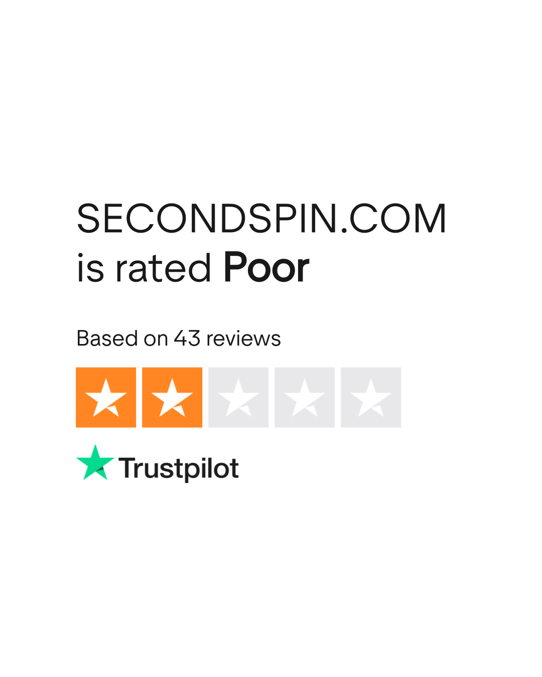 SECONDSPIN.COM Reviews | Read Customer Service Reviews of www.secondspin.com