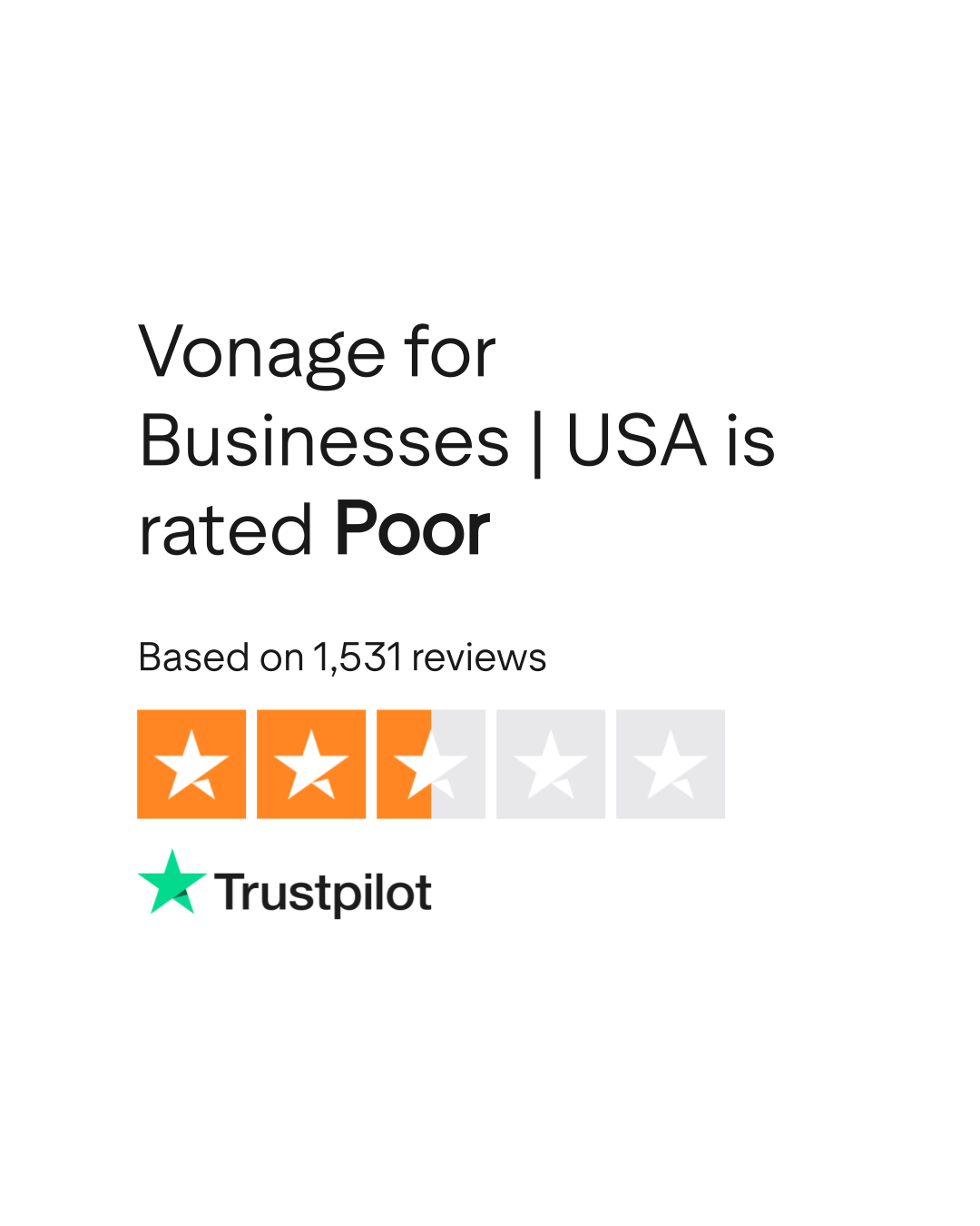 Vonage for Businesses | USA Reviews | Read Customer Service Reviews of ...
