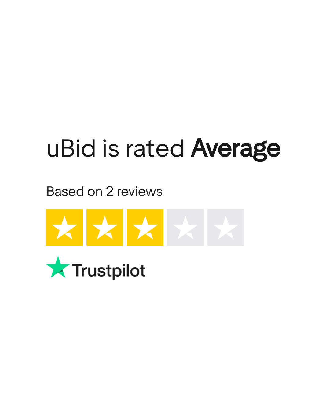 uBid Reviews | Read Customer Service Reviews of www.ubid.com