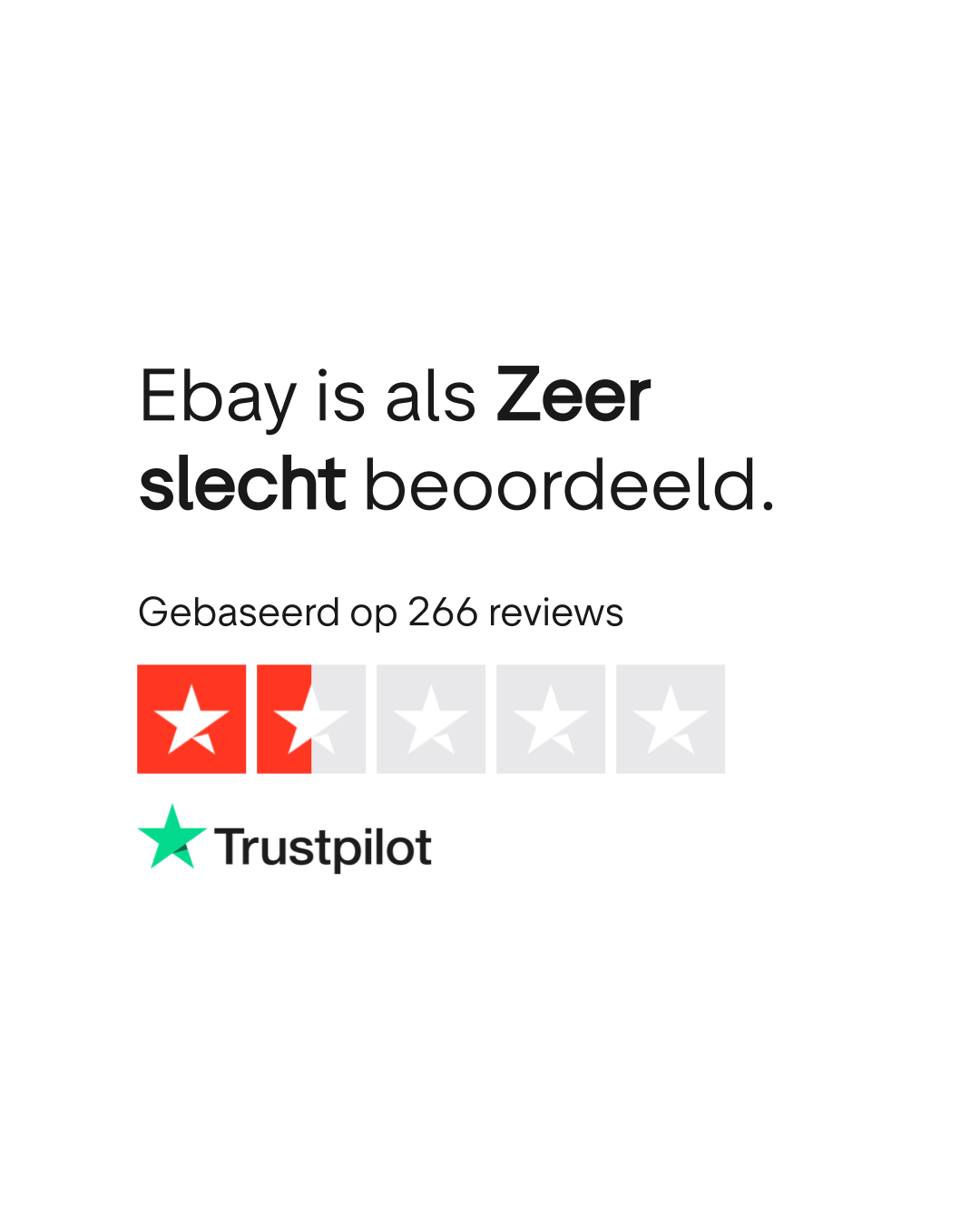 Ebay reviews | Bekijk consumentenreviews over www.ebay.nl