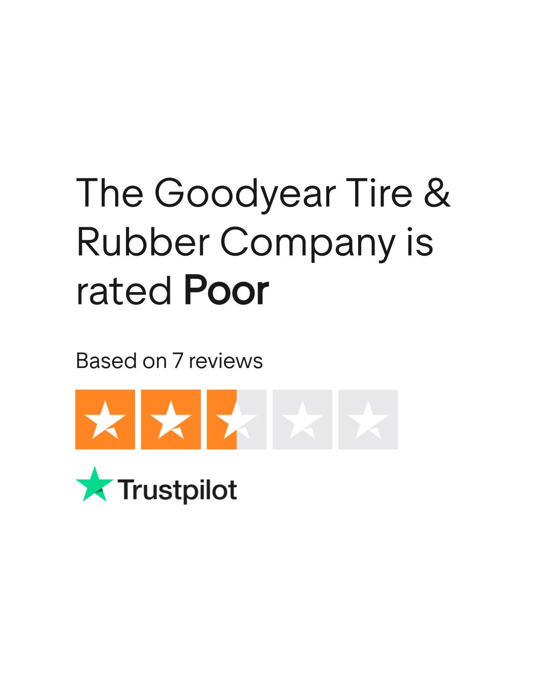 The Goodyear Tire & Rubber Company Reviews | Read Customer Service ...