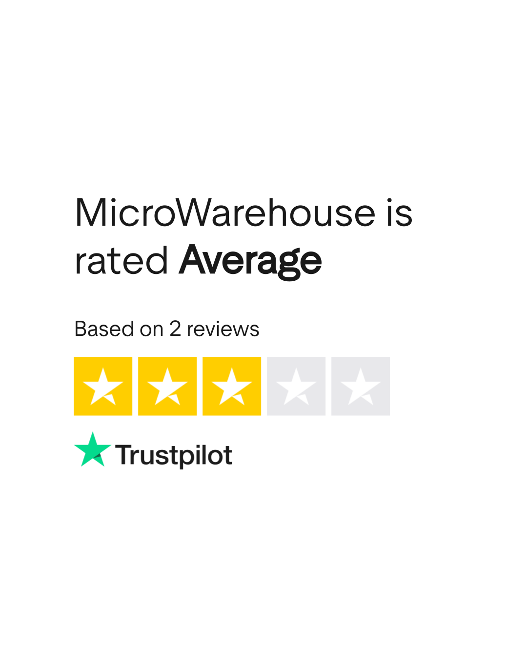 MicroWarehouse Reviews | Read Customer Service Reviews of ...