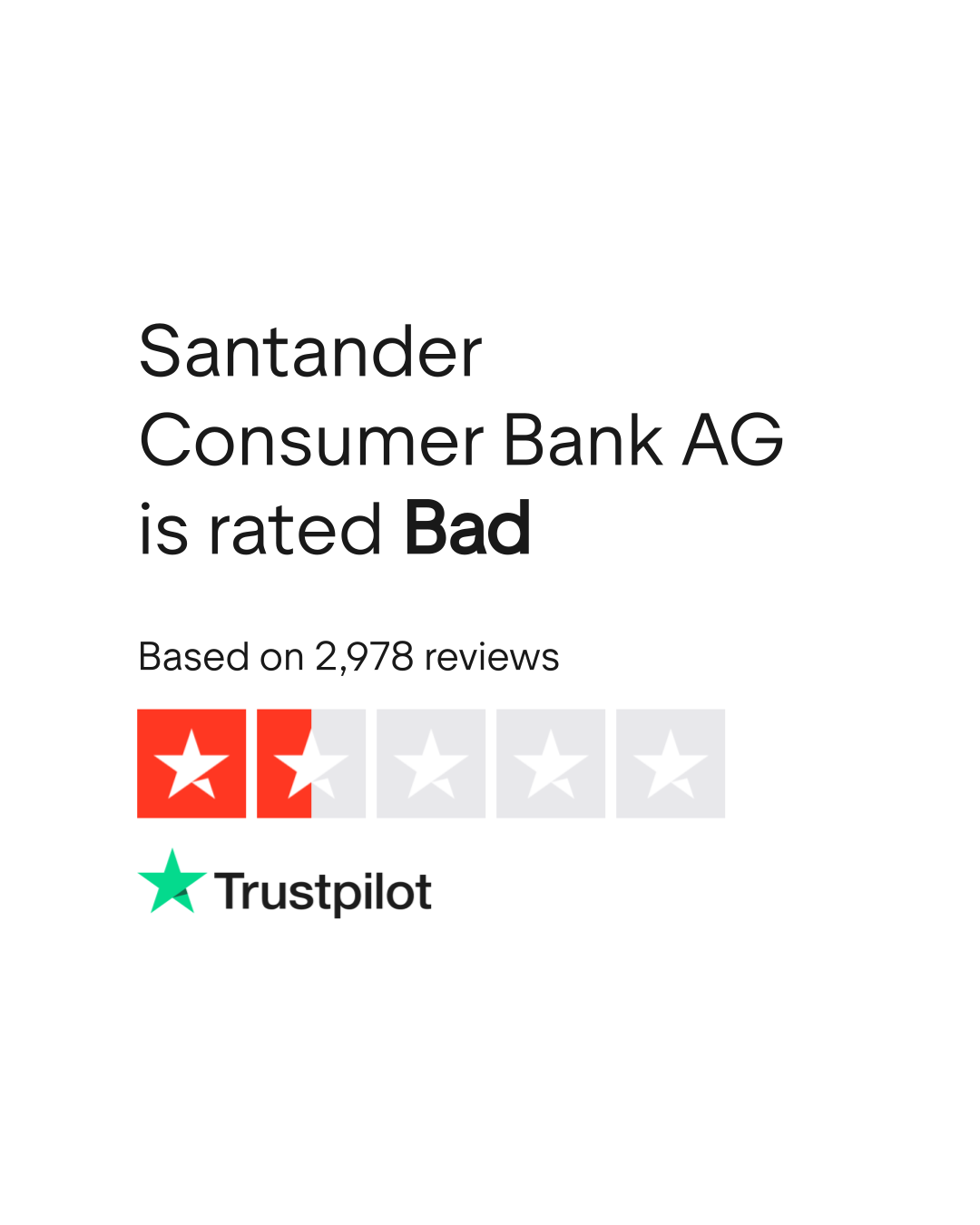 Santander Consumer Bank AG Reviews | Read Customer Service Reviews of ...
