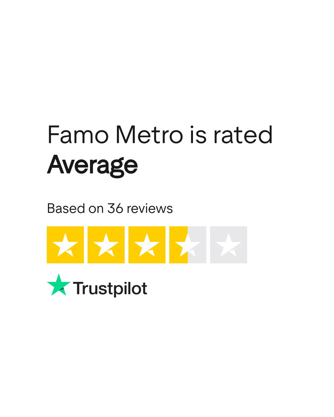 Famo Metro Reviews | Read Customer Service Reviews of www.famo.dk
