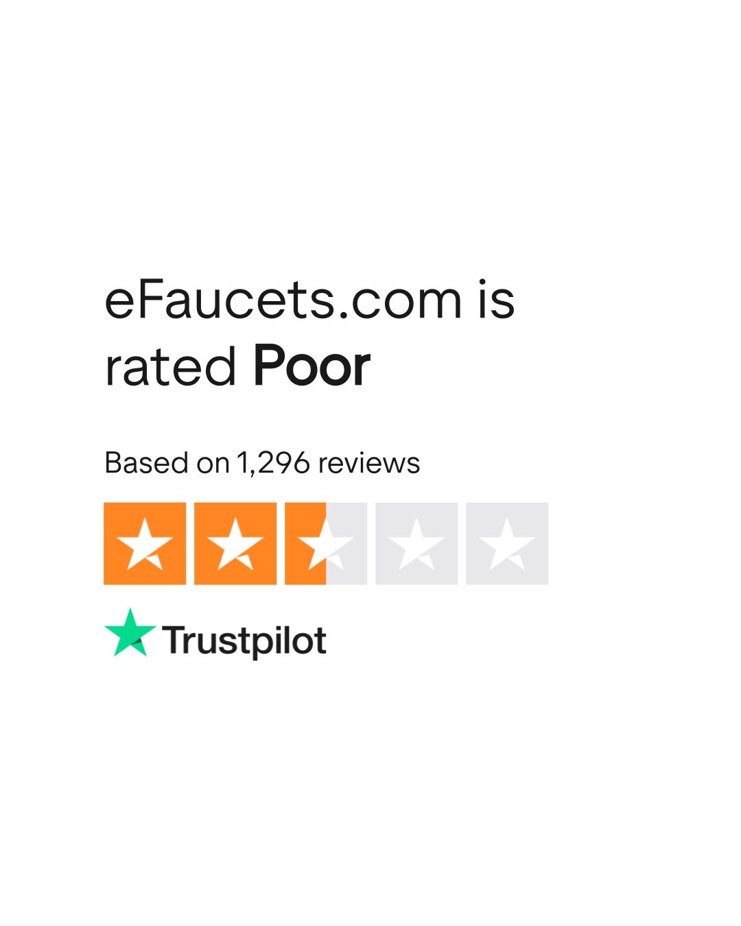 eFaucets.com Reviews | Read Customer Service Reviews of www.efaucets.com