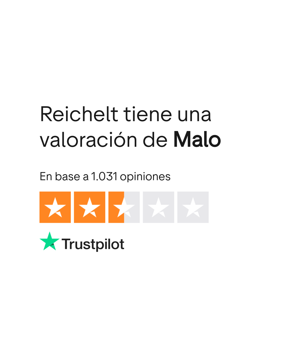 Opiniones sobre Reichelt | Lee las opiniones sobre el servicio de www ...