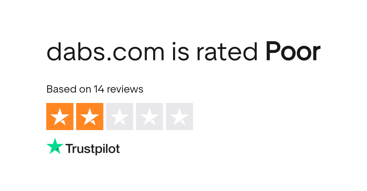 dabs.com Reviews | Read Customer Service Reviews of www.dabs.ie