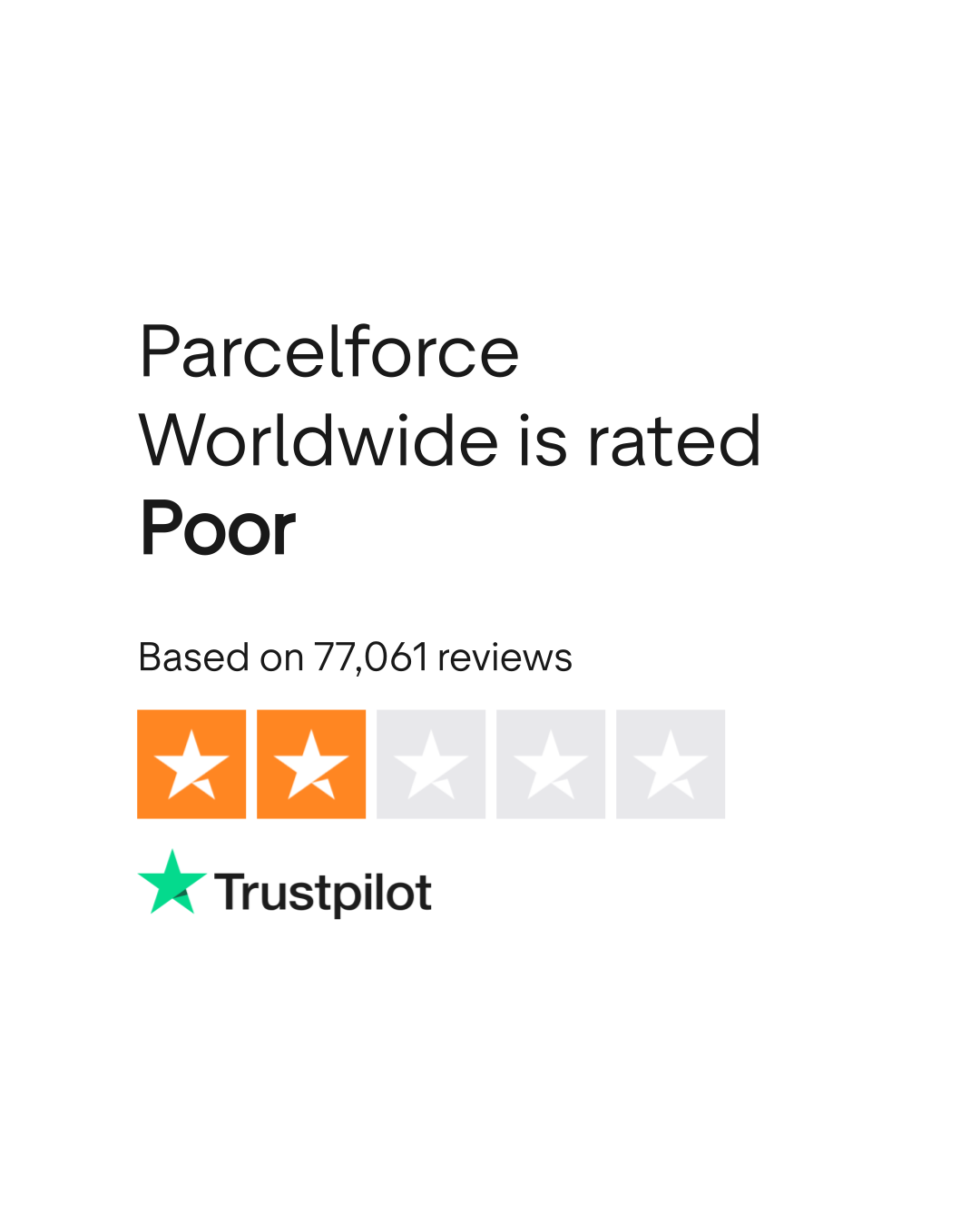 Parcelforce Worldwide Reviews | Read Customer Service Reviews of www ...