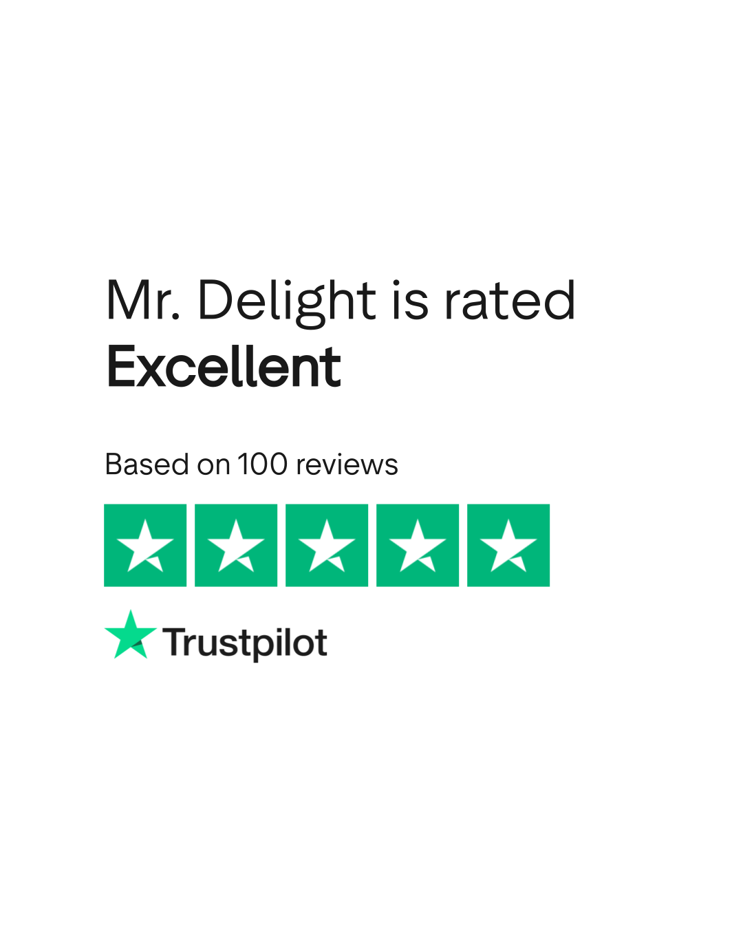 Mr. Delight Reviews | Read Customer Service Reviews of www.linkdelight.com
