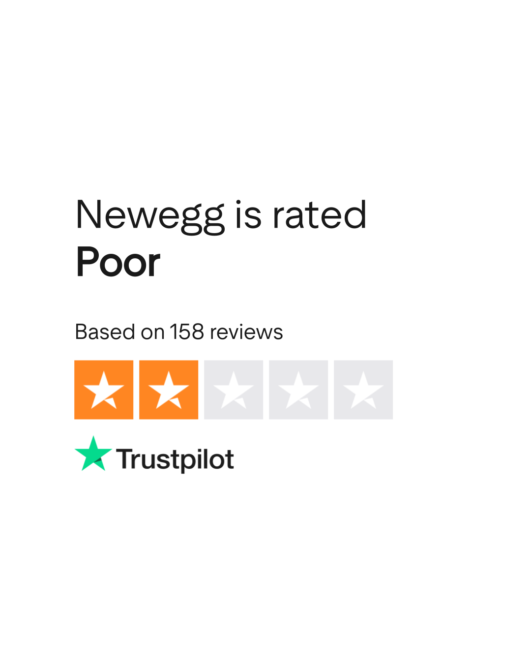 Newegg Reviews | Read Customer Service Reviews of www.newegg.ca
