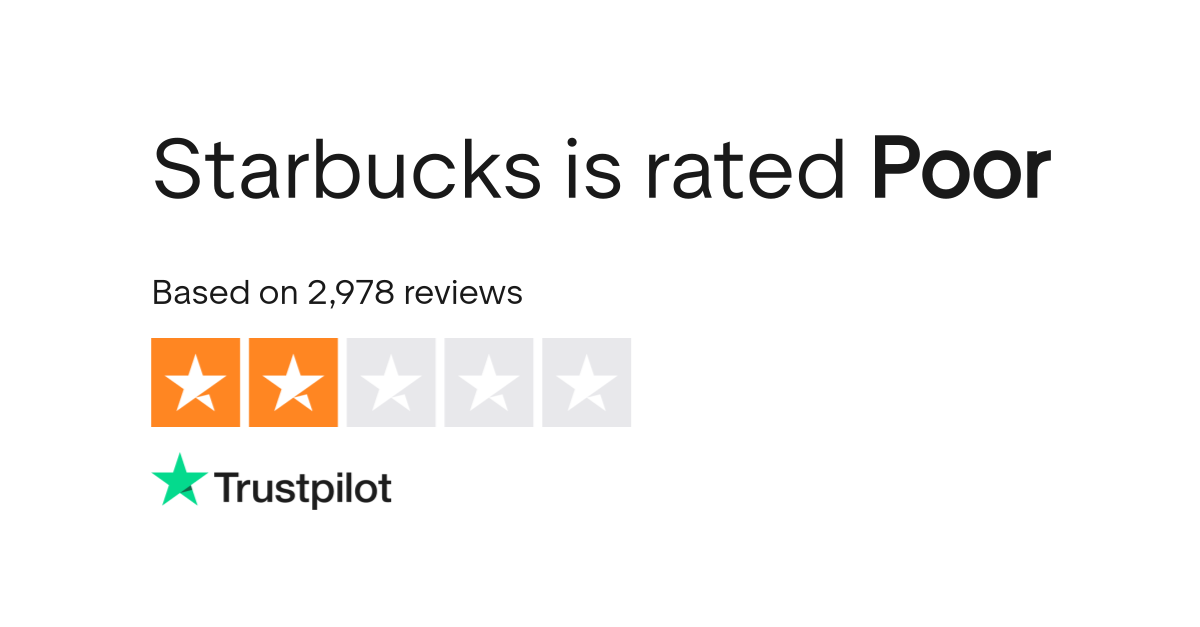 Starbucks Reviews Read Customer Service Reviews of www.starbucks