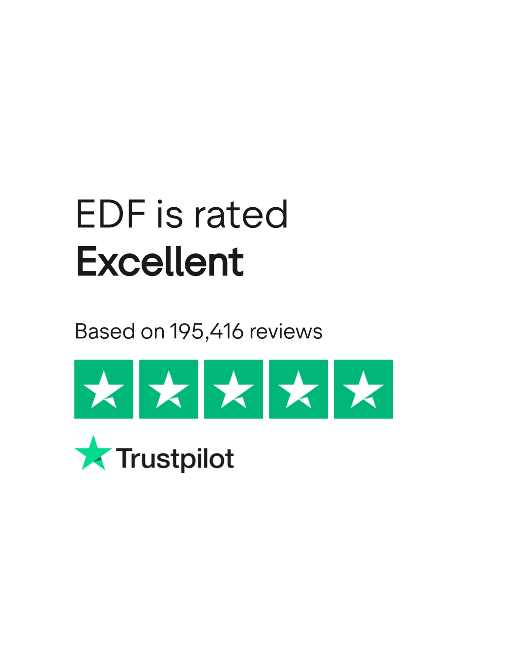 EDF Reviews | Read Customer Service Reviews of www.edfenergy.com