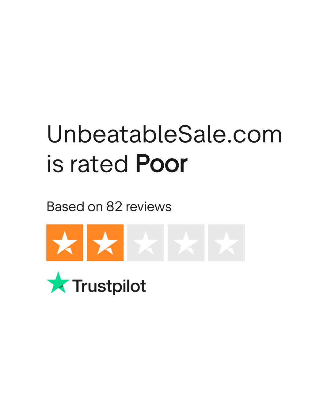 UnbeatableSale.com Reviews | Read Customer Service Reviews of www ...