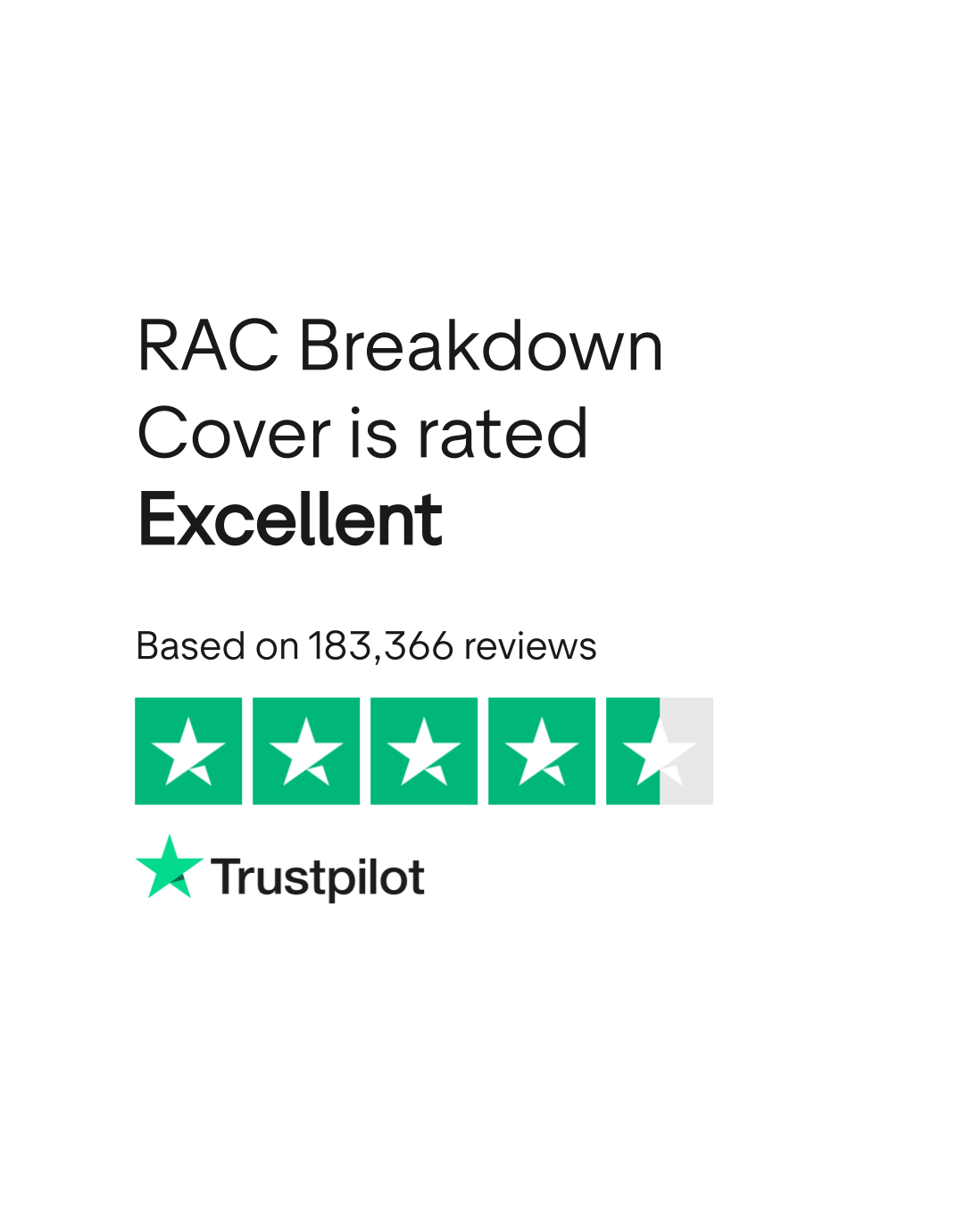RAC Breakdown Cover Reviews | Read Customer Service Reviews of www.rac ...
