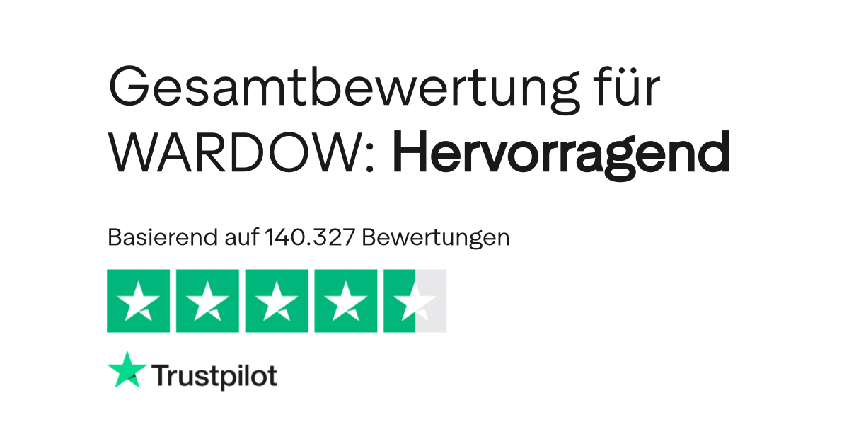 Bewertungen zu WARDOW | Lesen Sie Kundenbewertungen zu www.wardow.com