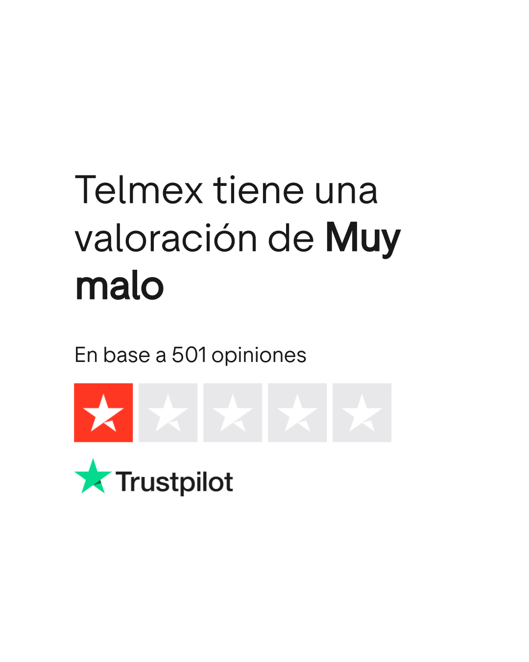 Opiniones sobre Telmex | Lee las opiniones sobre el servicio de www ...