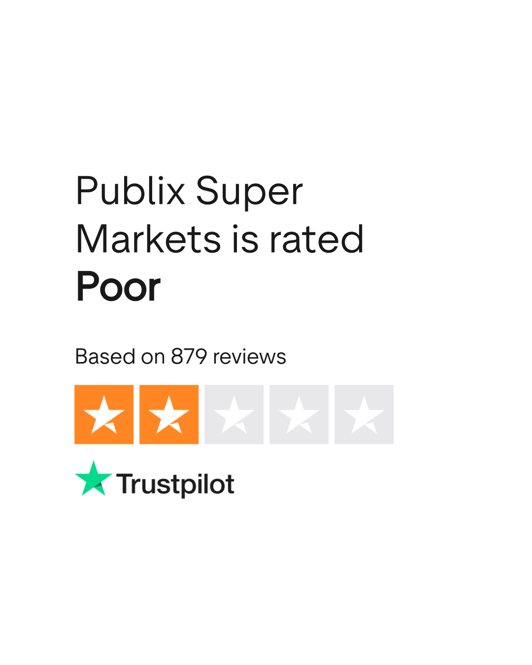 Publix Super Markets Reviews | Read Customer Service Reviews of www ...