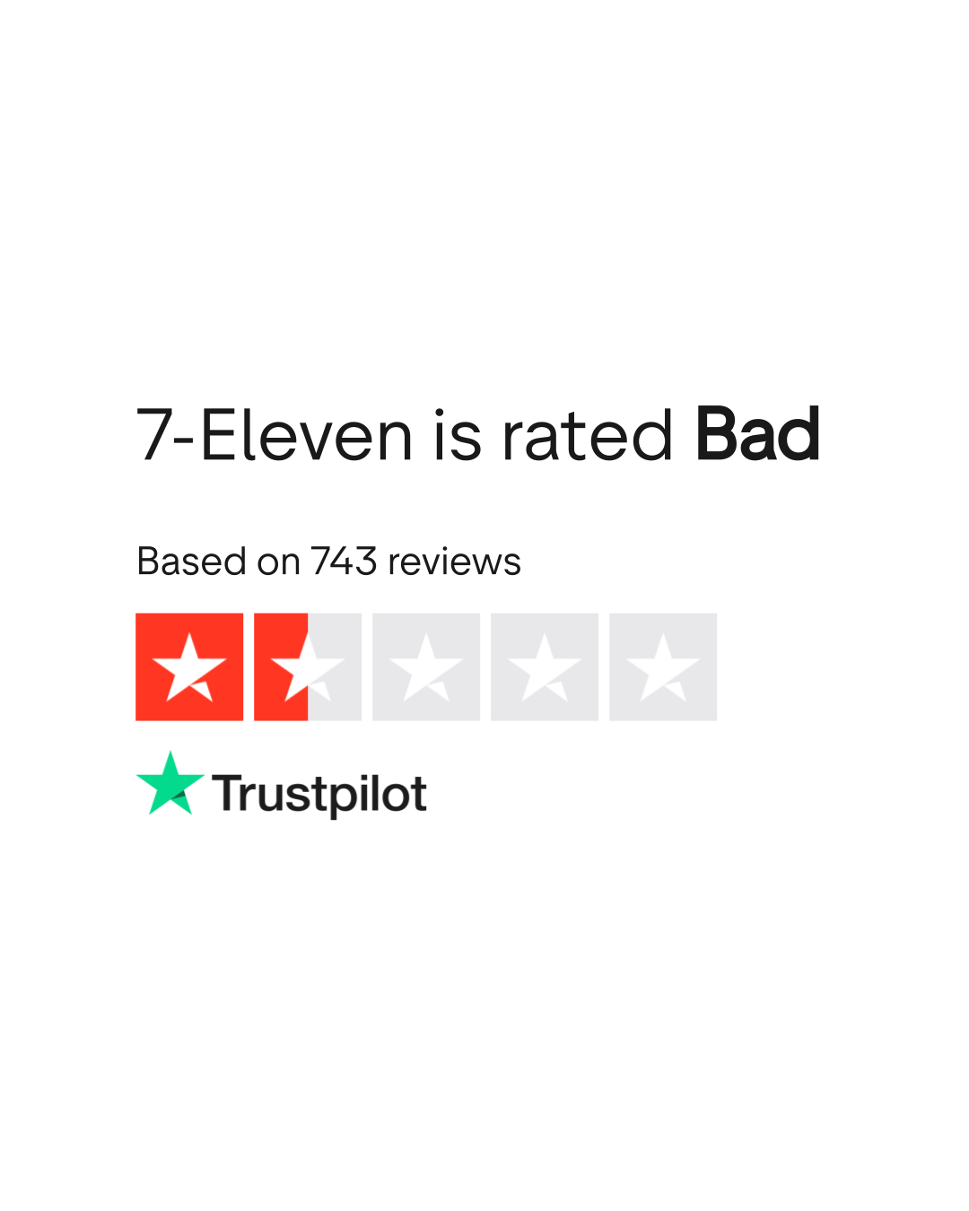 7-Eleven Reviews | Read Customer Service Reviews of www.7-eleven.com
