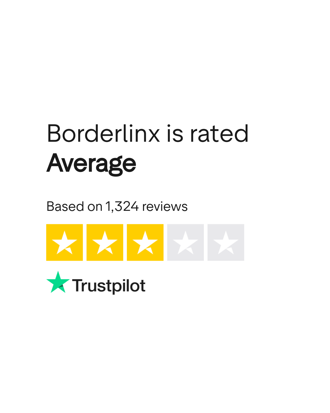 Borderlinx Reviews | Read Customer Service Reviews of www.borderlinx.com