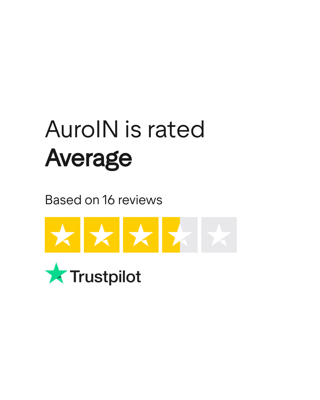 AuroIN Reviews | Read Customer Service Reviews of www.auroin.com