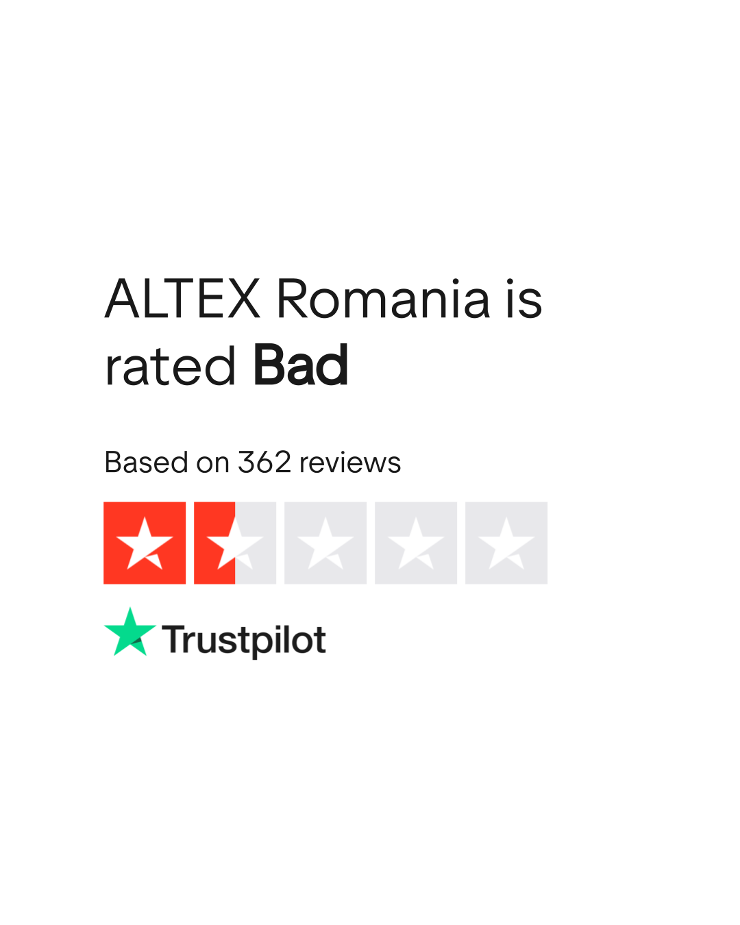 ALTEX Romania Reviews | Read Customer Service Reviews of www.altex.ro