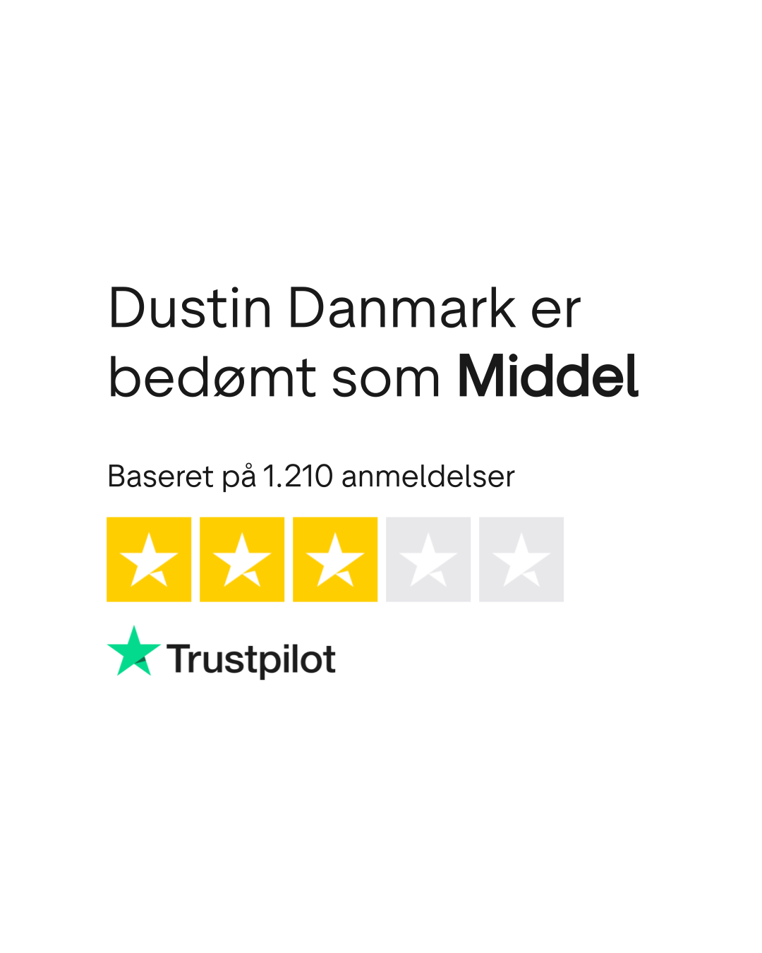 Anmeldelser af Dustin Danmark | Læs kundernes anmeldelser af www.dustin.dk