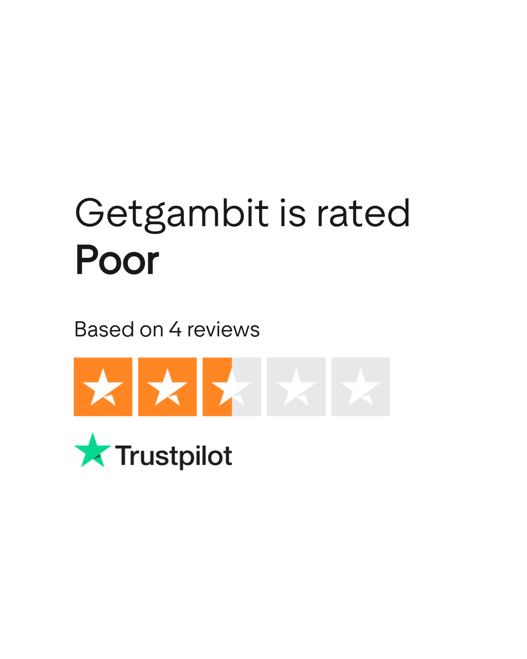 Getgambit Reviews | Read Customer Service Reviews of www.getgambit.com