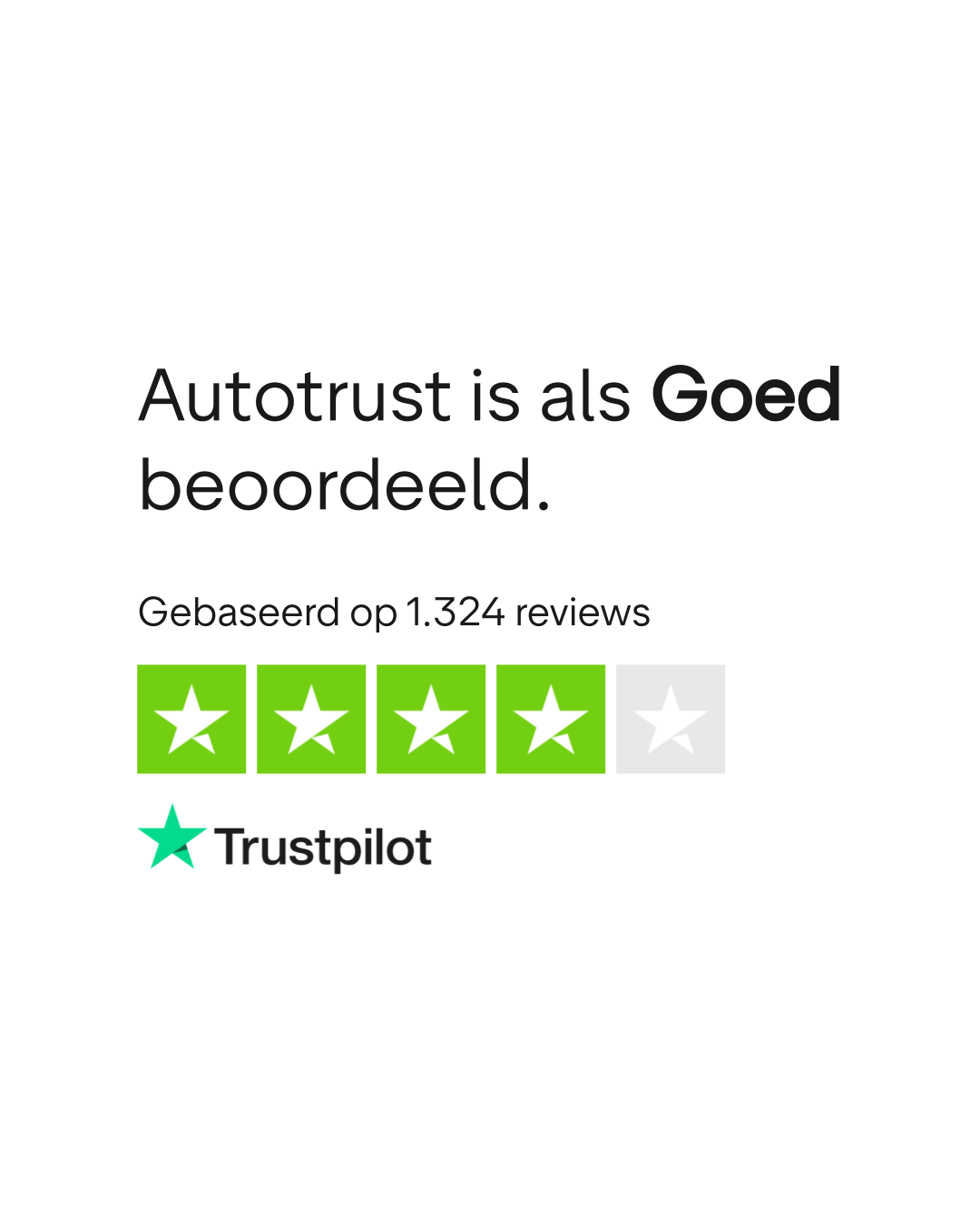 Autotrust reviews | Bekijk consumentenreviews over www.autotrust.nl