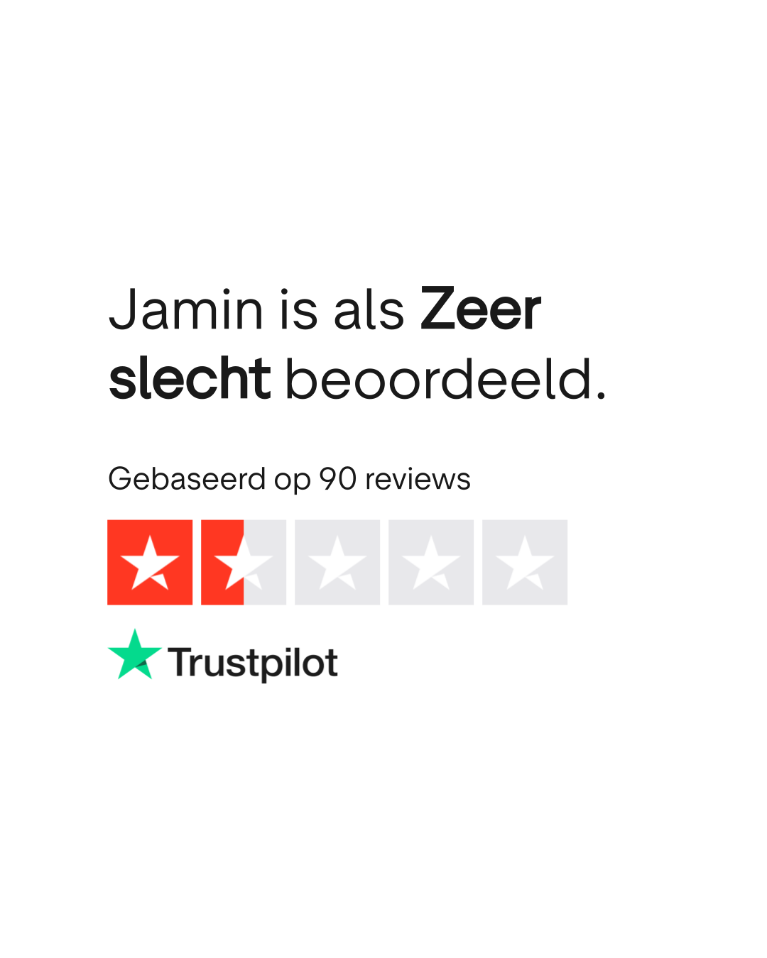 Jamin reviews | Bekijk consumentenreviews over www.jamin.nl