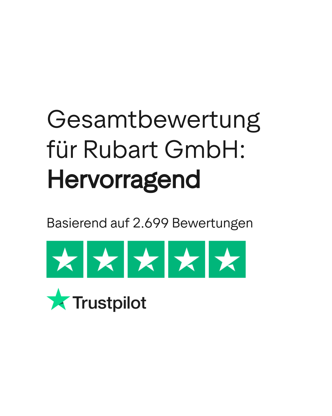 Bewertungen zu Rubart GmbH | Lesen Sie Kundenbewertungen zu www.rubart.de