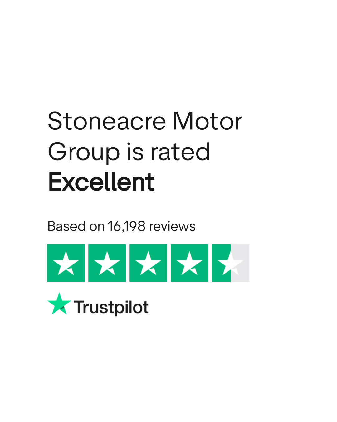 Stoneacre Motor Group Reviews | Read Customer Service Reviews of www ...
