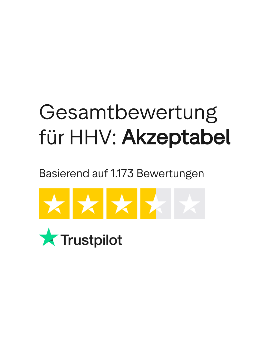 Bewertungen zu HHV | Lesen Sie Kundenbewertungen zu www.hhv.de